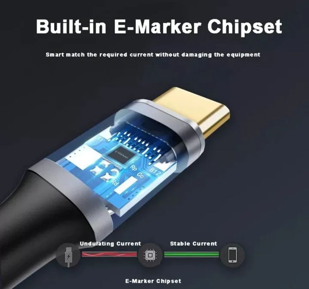 USB-C Typ-C Kabel Datenkabel 100W Schnell | Kaufland.de