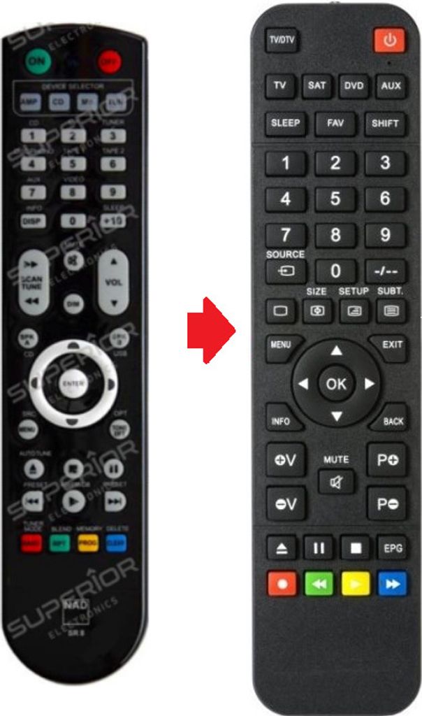 NAD SR8 / SR9 Fernbedienung Fernbedienungen
