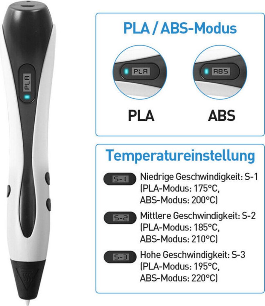 3D Stift Set mit 36m Filament und 12 | Kaufland.de