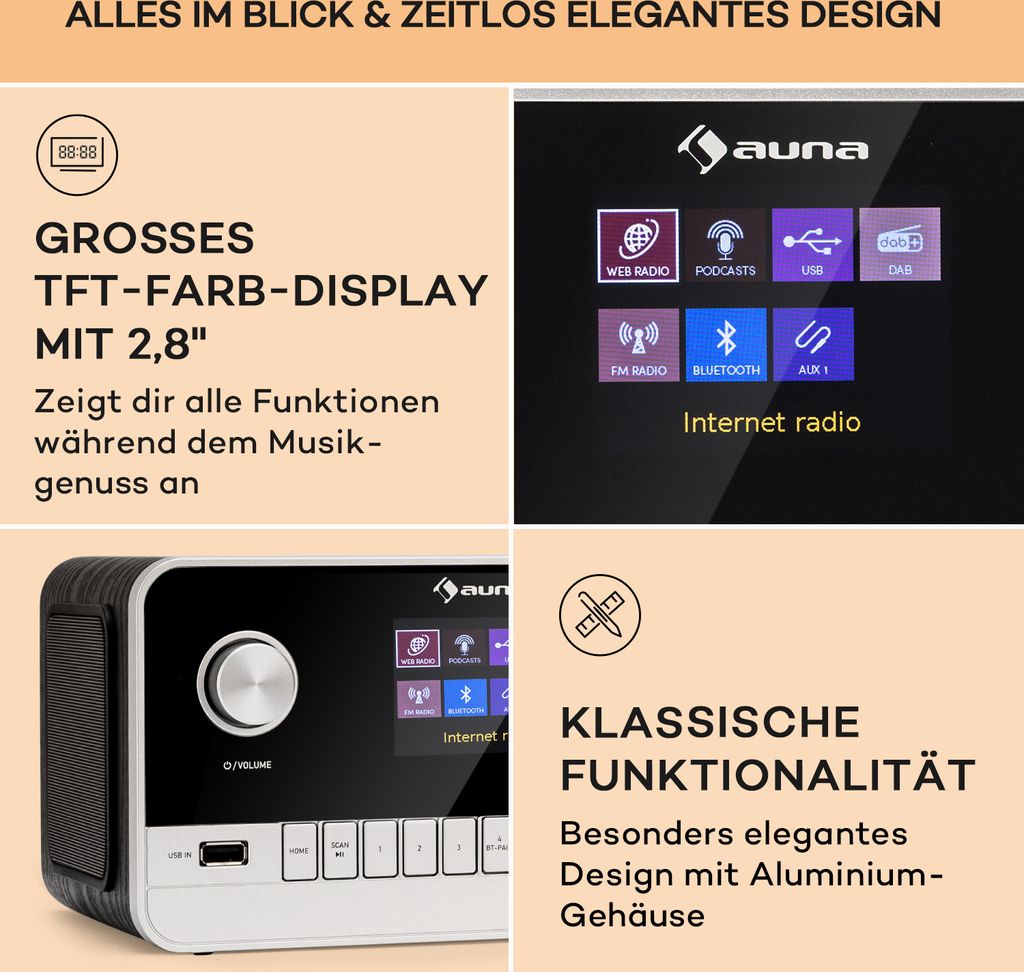 Faszinierend Radio Furs Bad Bilder