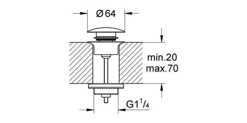 GROHE 29510KF0 Ablaufgarnitur für Waschtische | Kaufland.de