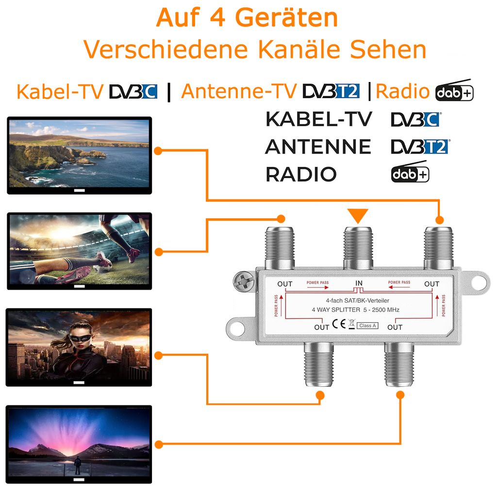 Digitale BK UniCable SAT 4-Fach Splitter | Kaufland.de