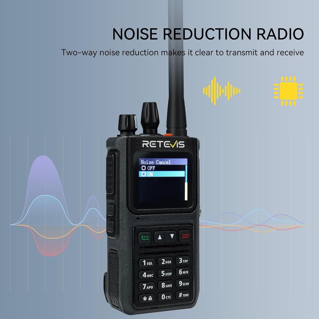 Retevis C1 Funkgerät Große Reichweite, | Kaufland.de