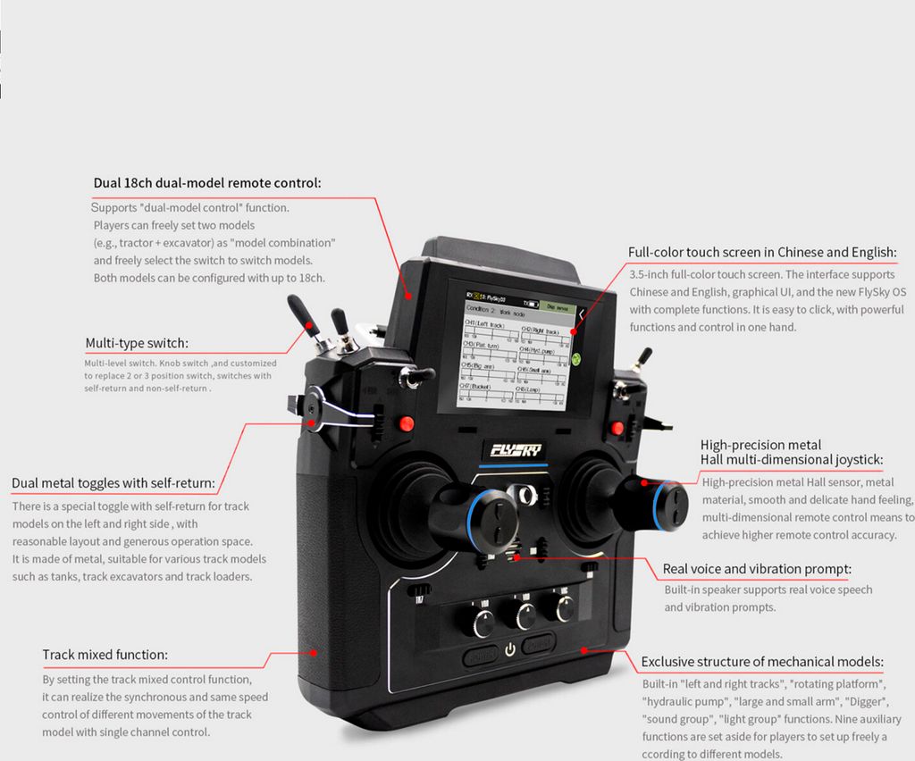 FLYSKY 2.4G Sender 18CH 5D Hall Sensor | Kaufland.de