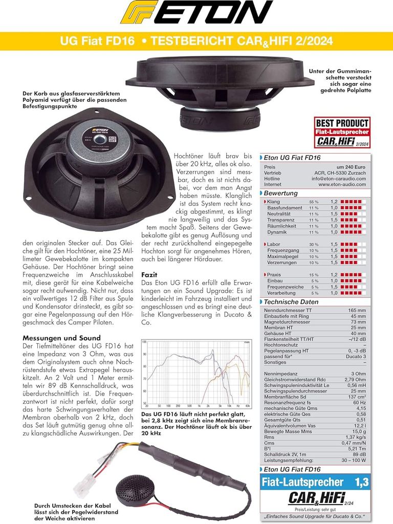 ETON Upgrade FD16 Lautsprecher für Ducato | Kaufland.de