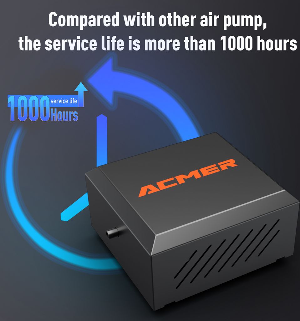 ACMER-C4 Zestaw wspomagania powietrzem 30 | Kaufland.pl