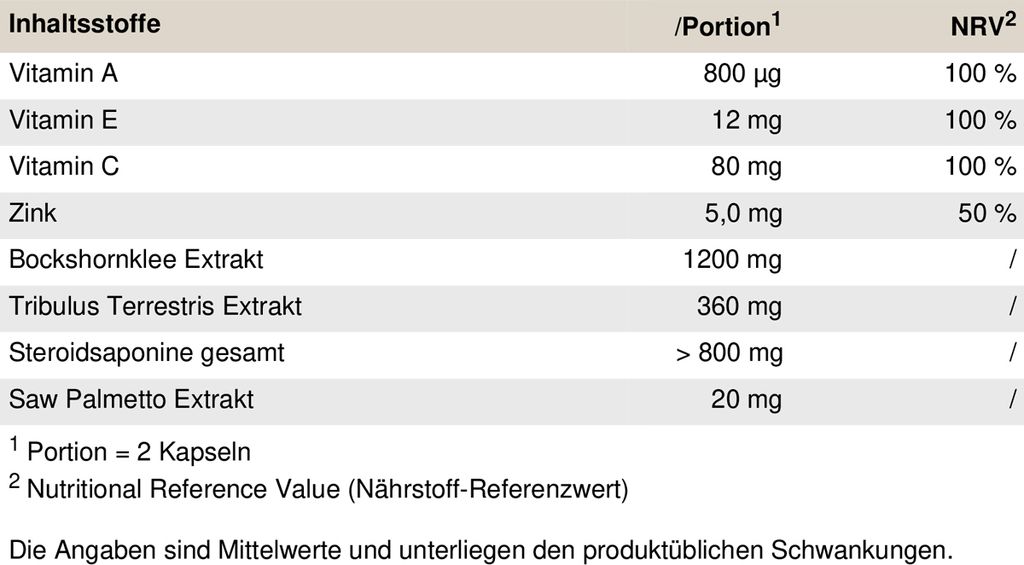 Peak Performance Testo Stack 60 kapslí / | Kaufland.cz