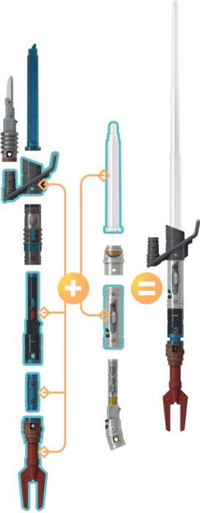 Hasbro Star Wars Lightsaber Forge Ultimate | Kaufland.sk