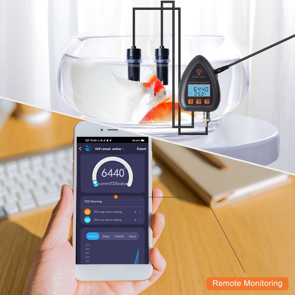 991W Bluetooth Wifi Digitaler | Kaufland.de