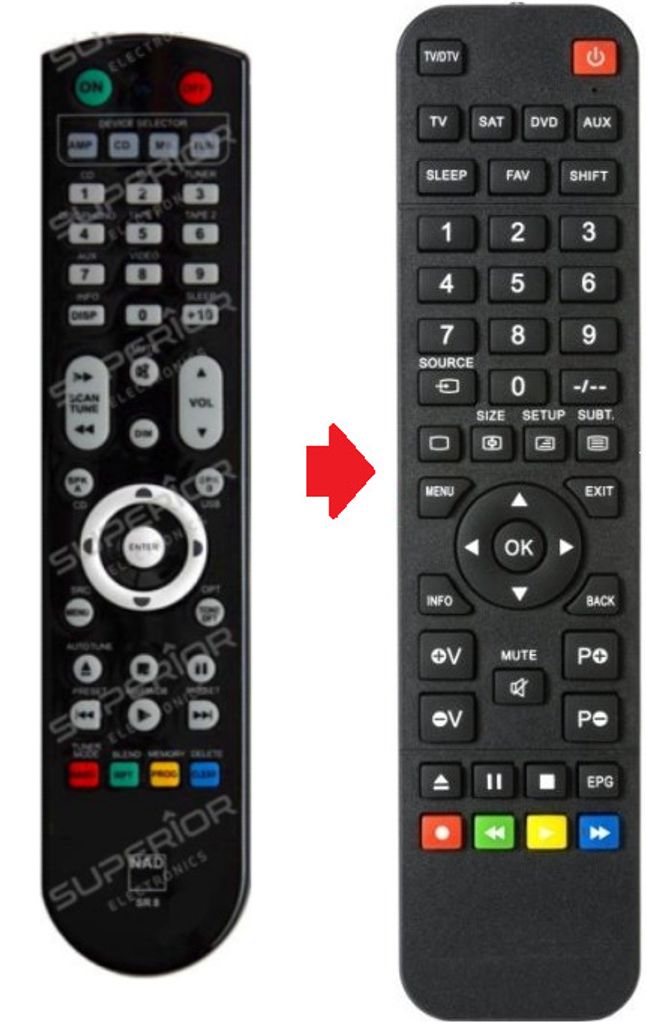 NAD SR8 / SR9 Fernbedienung Quicheform | Kaufland.de