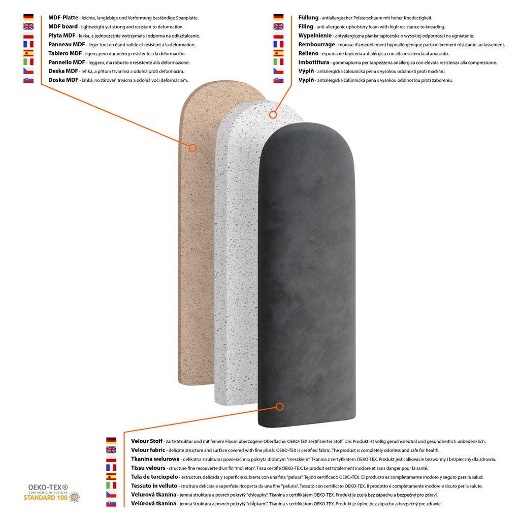 Čalouněný panel Plot 30cm x 80cm Žlutý | Kaufland.cz