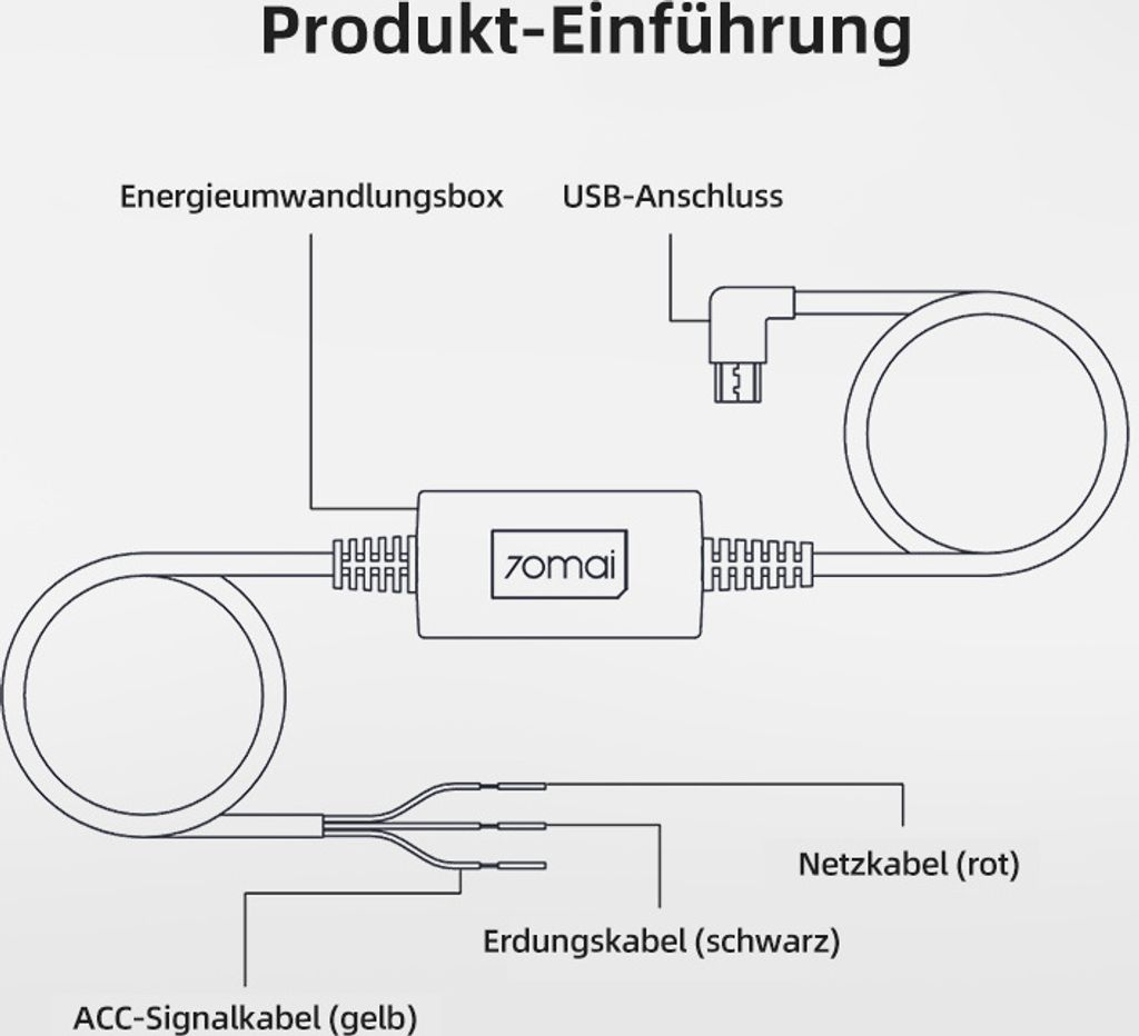 70mai Hardwire Kit UP02, für 70mai Dash Cam | Kaufland.de