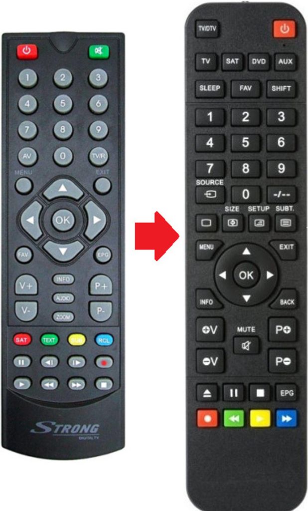 Ersatz Fernbedienung für Strong receiver | Kaufland.de