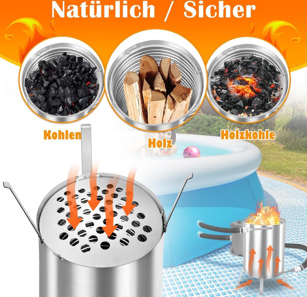 Poolheizung Feuertonne Erfahrungen