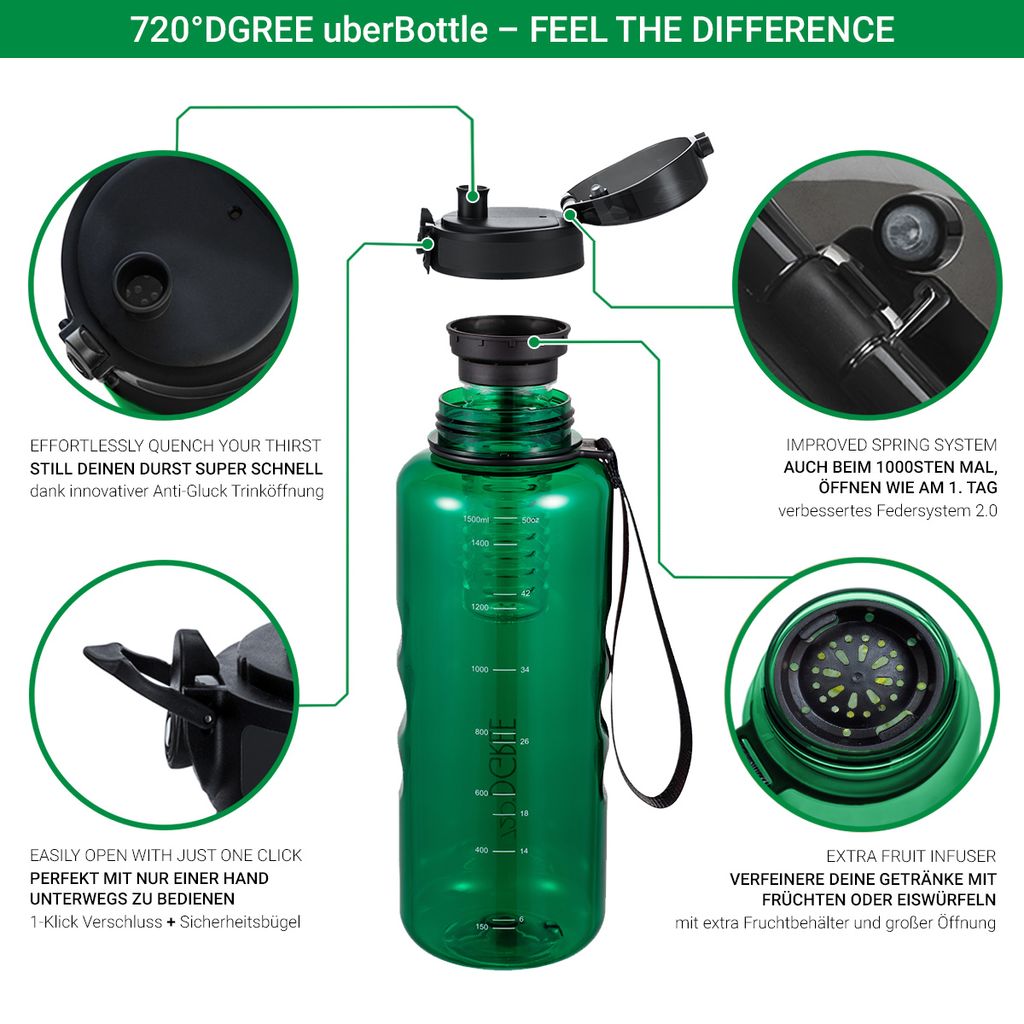 720°DGREE Trinkflasche uberBottle 1500ml, | Kaufland.de