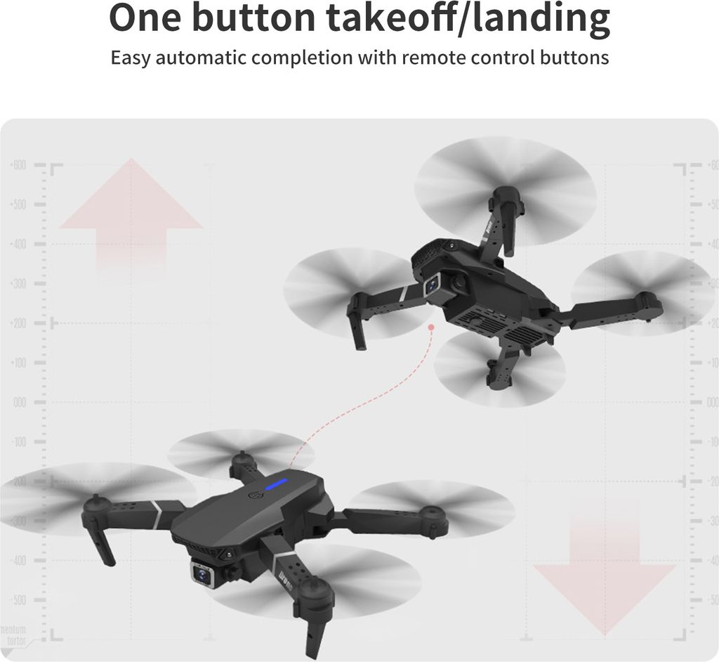 1 Set Fernbedienung Drohne Weitwinkel | Kaufland.de
