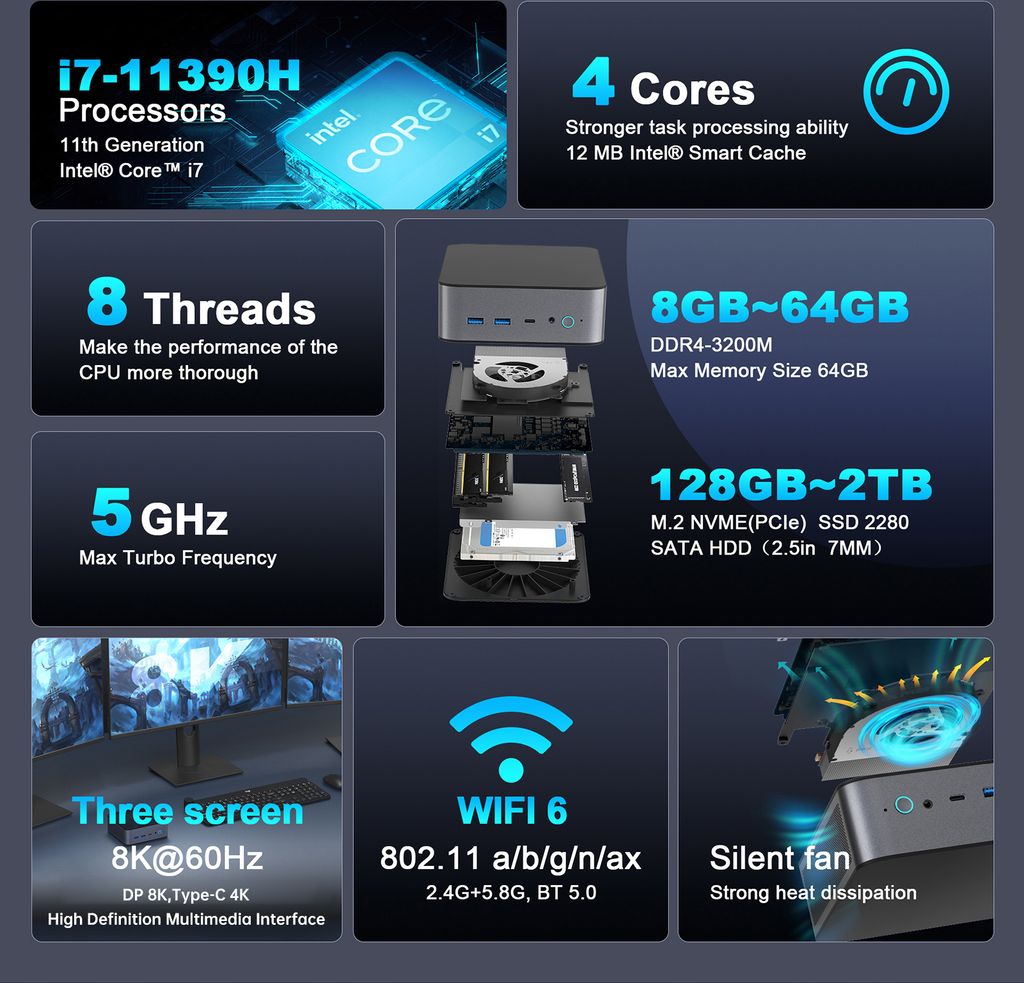 H90 Mini PC Desktop Computer mit Intel® Core™ | Kaufland.de