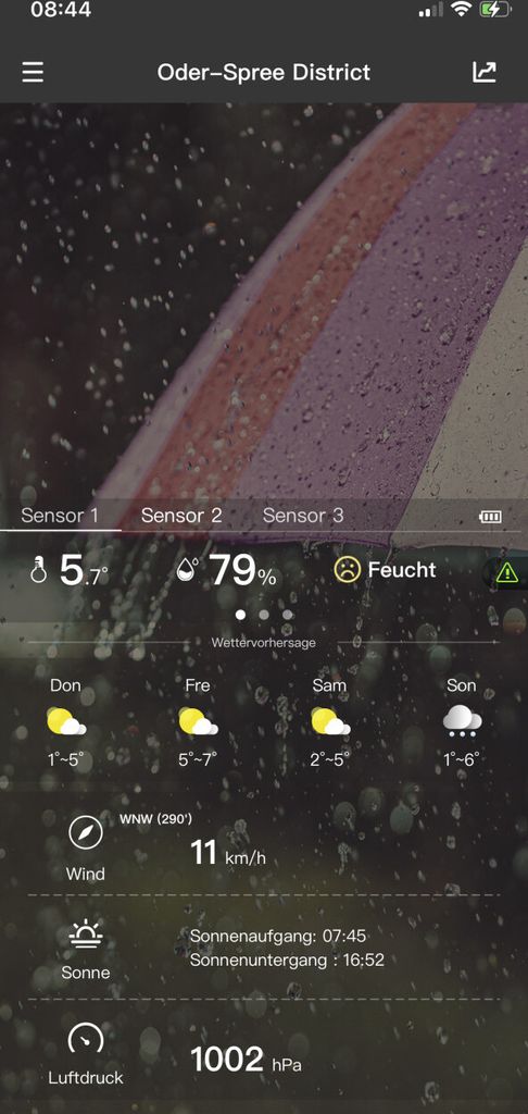 Technoline Satelliten Wetterstation Barometer | Kaufland.de