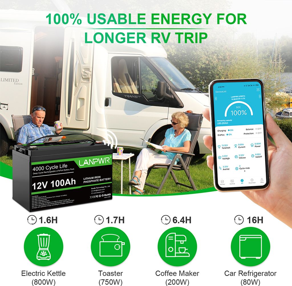 LANPWR 12V 100Ah LiFePO4-Lithium, nouzové | Kaufland.cz