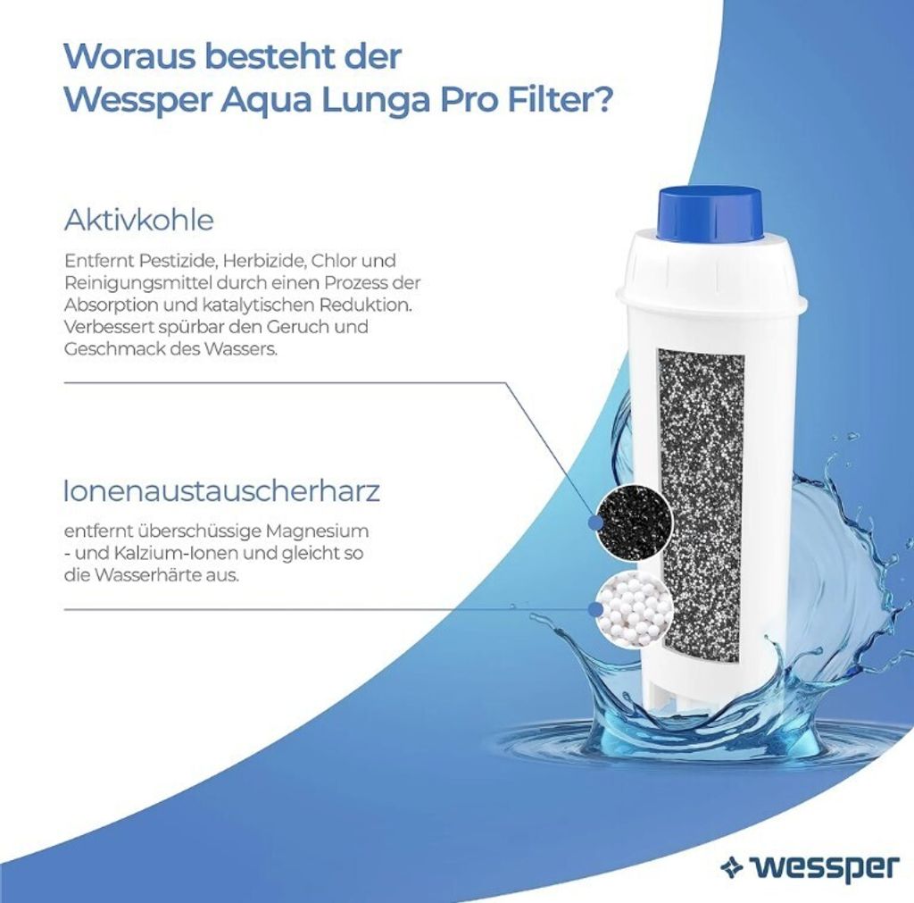 Wessper Wasserfilter für Delonghi | Kaufland.de