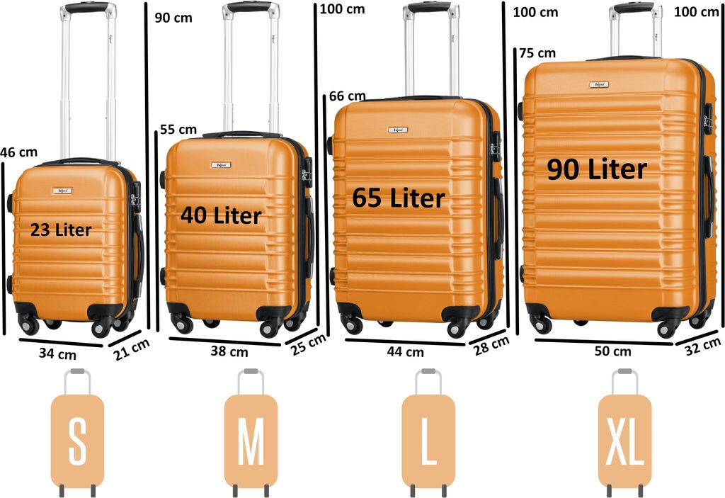 Zelsius Koffer Set 4 Stück, Orange, ABS | Kaufland.de