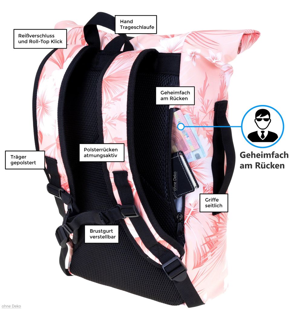 Rucksack Plane Time Bag Evo 24 L | Kaufland.de