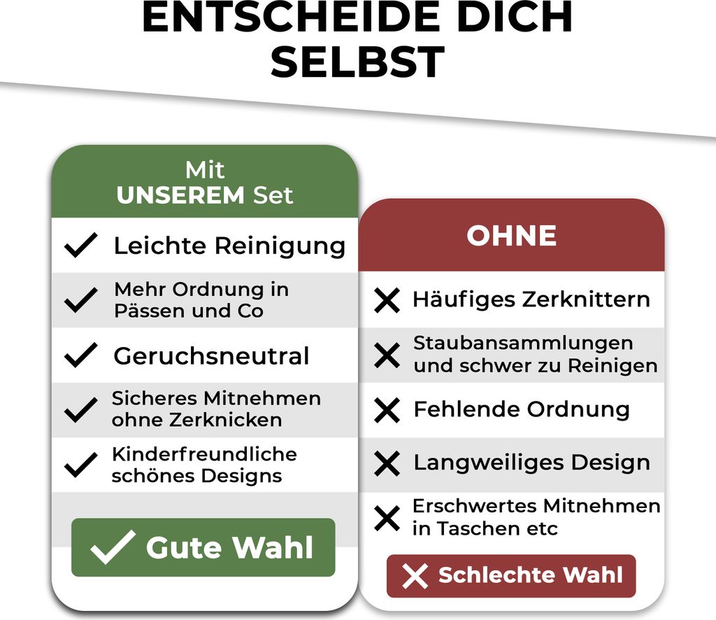 Minilino U Heft Hülle 3-teiliges Premium Set | Kaufland.de