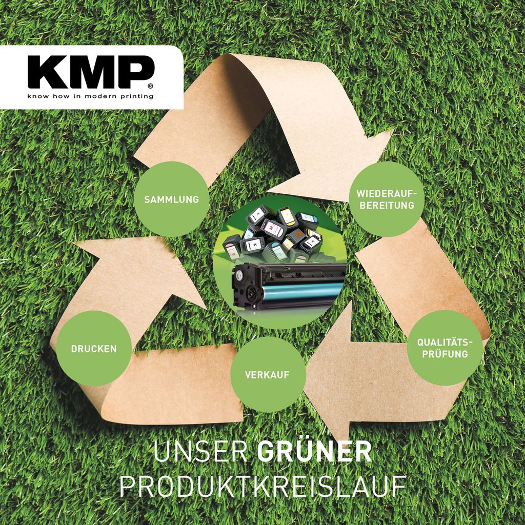KMP B60M - 6,7 ml - purpurová - kompatibilná | Kaufland.sk