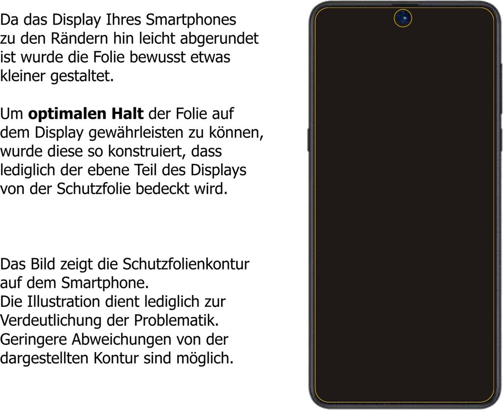 6x Schutzfolie für Xiaomi Redmi Note 11 Pro | Kaufland.de