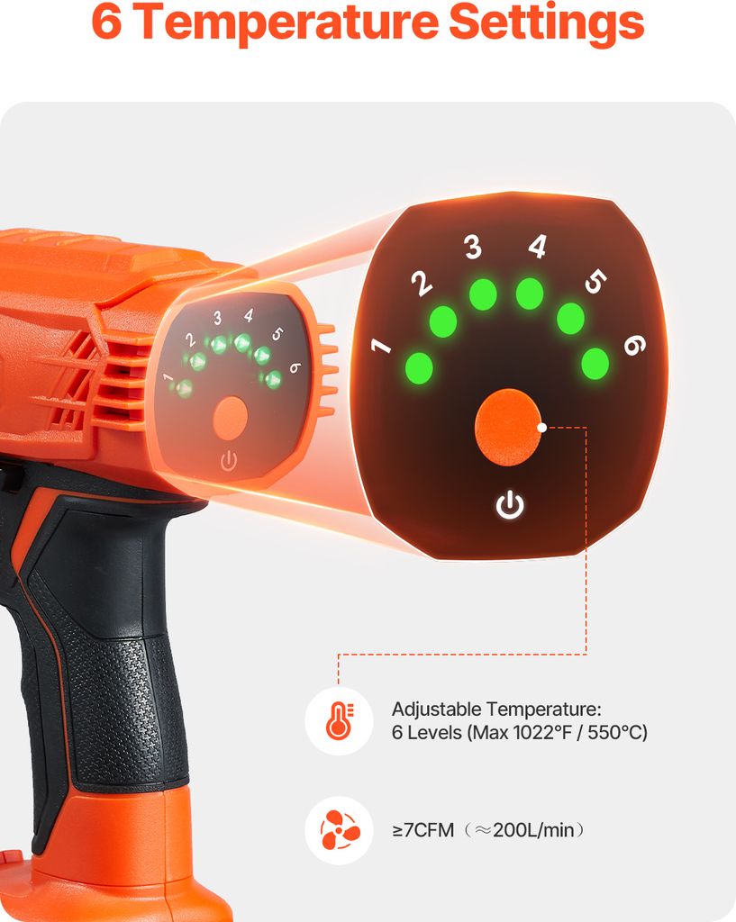 VEVOR Heißluftpistole, | Kaufland.de