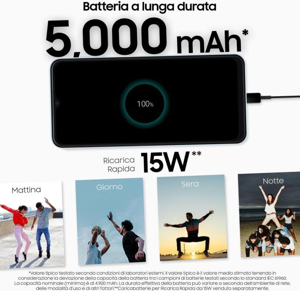 Samsung Galaxy A13 4GB/128GB modrá (SM-A137F) | Kaufland.cz