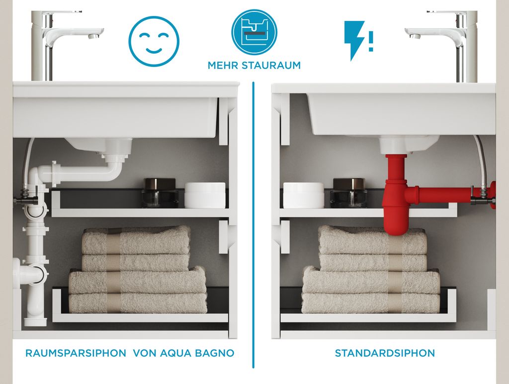 Aqua Bagno Raumsparsiphon für Badmöbel | Kaufland.de