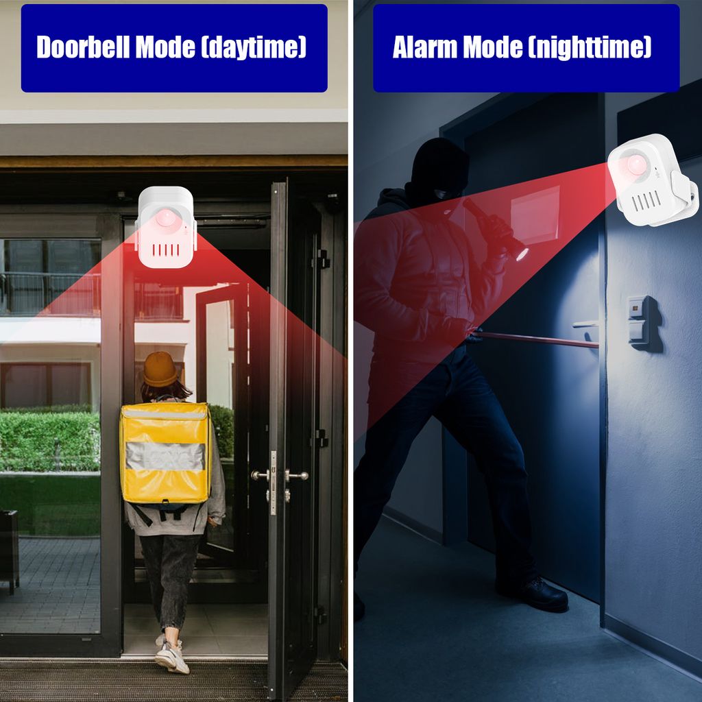 INF Sensoralarm mit Fernbedienung (Batterien | Kaufland.de