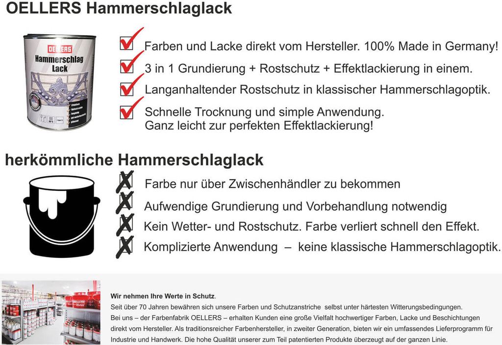 OELLERS Hammerschlaglack 1L Gold 3in1 | Kaufland.de