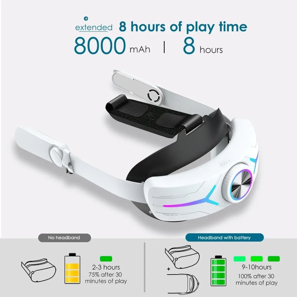 8000 mAh RGB verstellbares VR-Kopfband für | Kaufland.de