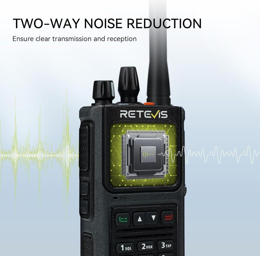 Retevis C1 Dualband-Funkgerät, 5W mit | Kaufland.de