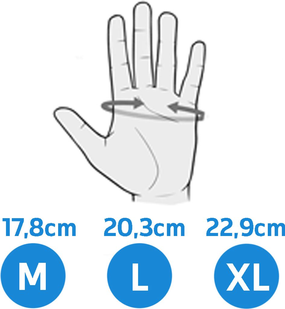 TPE Handschuhe Einmalhandschuhe 2000 Stück | Kaufland.de