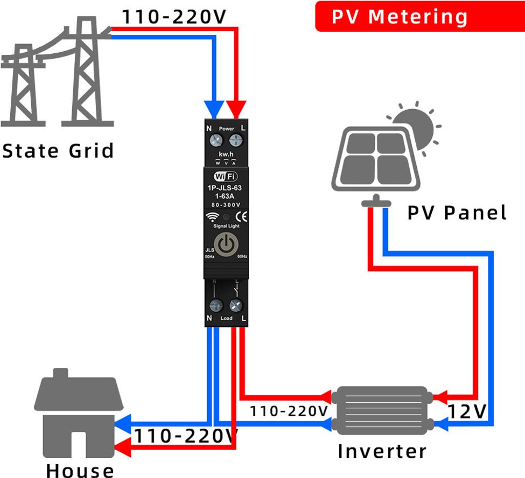Tuya WiFi Smart Circuit Breaker 1P 63A DIN | Kaufland.cz