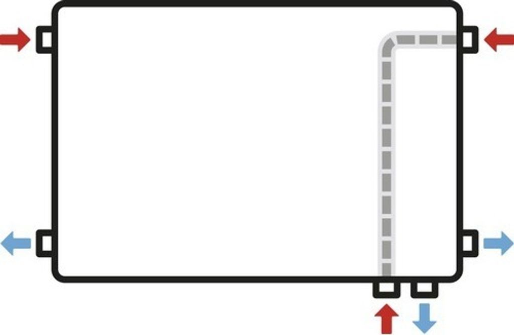 Deskový radiátor Rotheigner 22 500 x 1600 mm | Kaufland.cz