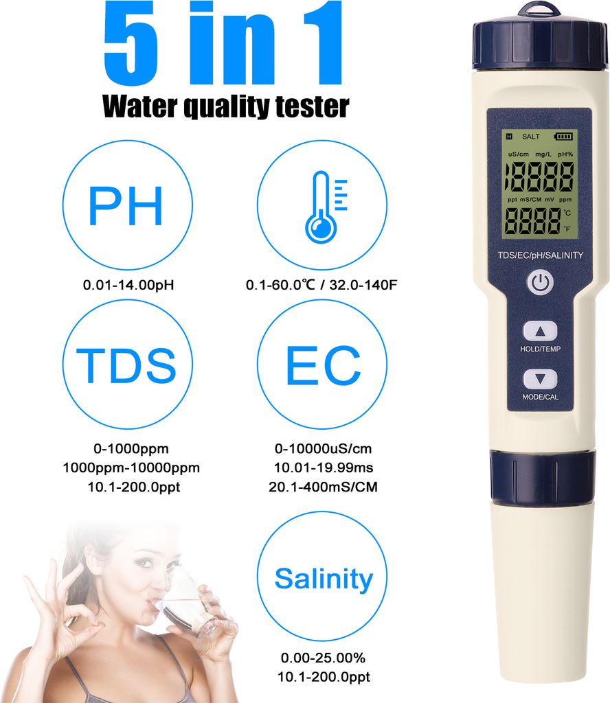 5 v 1 Profesionální multiparametrový | Kaufland.cz