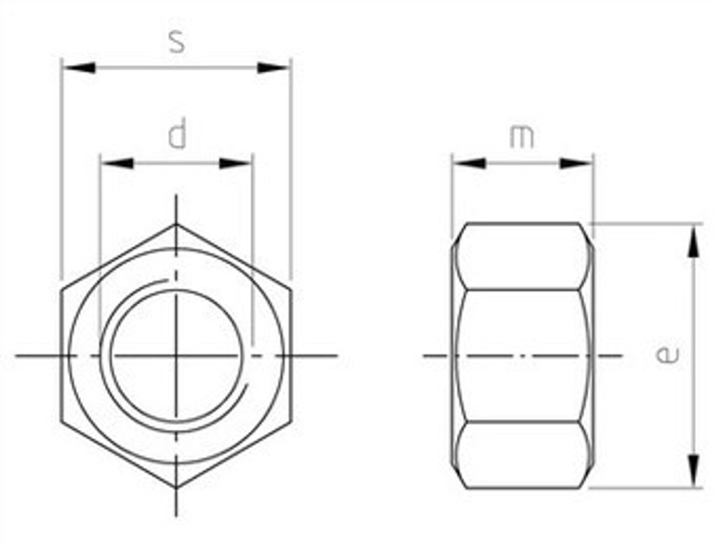 Matica M3 DIN 934 z nehrdzavejúcej ocele A2 | Kaufland.sk