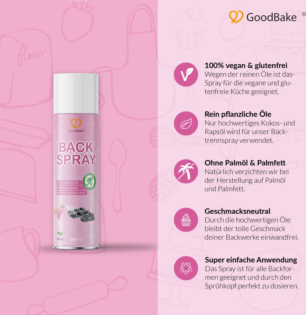 GoodBake Back-Spray, Einfetten von Backformen | Kaufland.de