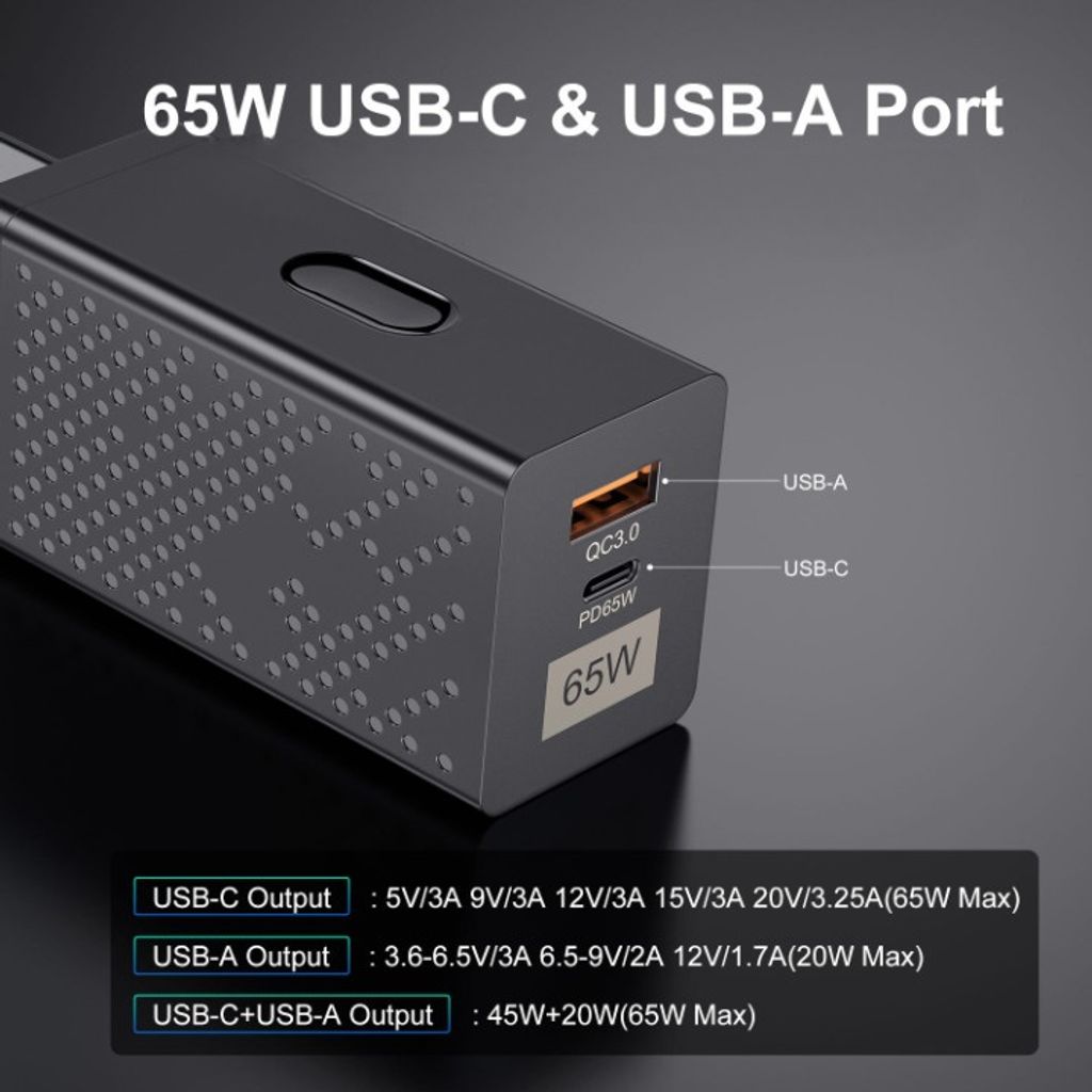 USB-C Ladegerät 65W USB C - inklusive 2 meter | Kaufland.de