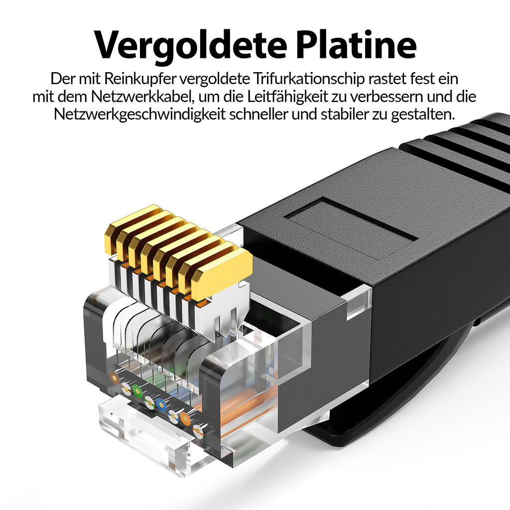 CAT 6 Patchkabel Flach | RJ45 Kabel LAN | Kaufland.de