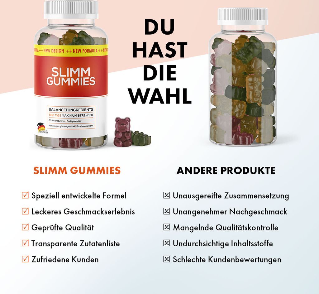 Slimm Gummies | Gummies mit natürlichem | Kaufland.de