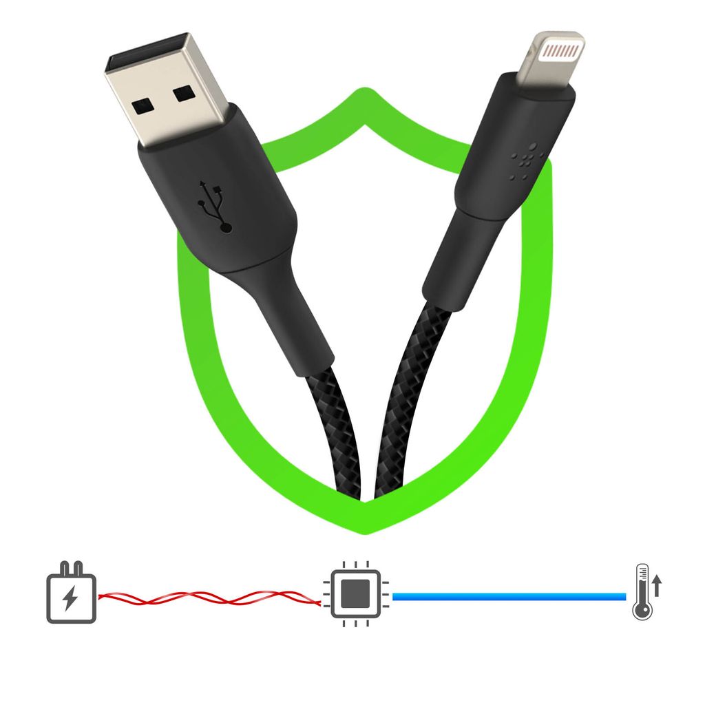 Belkin Lightning Lade/Sync Kabel 2m, | Kaufland.sk