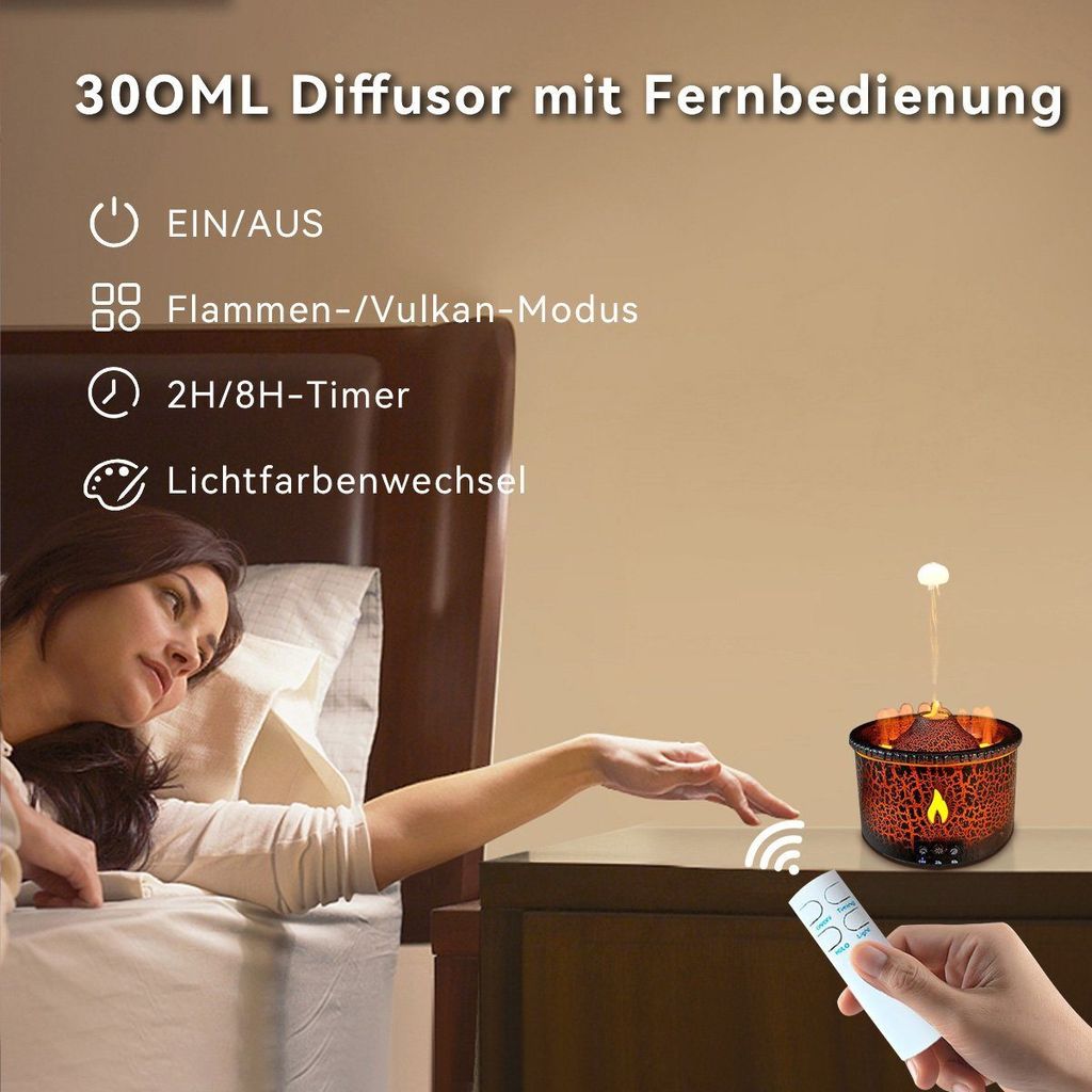 Luftbefeuchter, Luftbefeuchter Aroma Diffuser | Kaufland.de