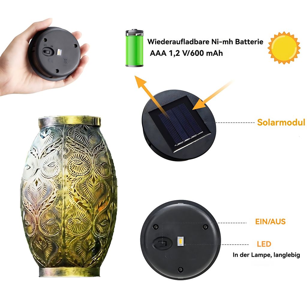 Gartenleuchten, LED Solarleuchte, 2er Set | Kaufland.de