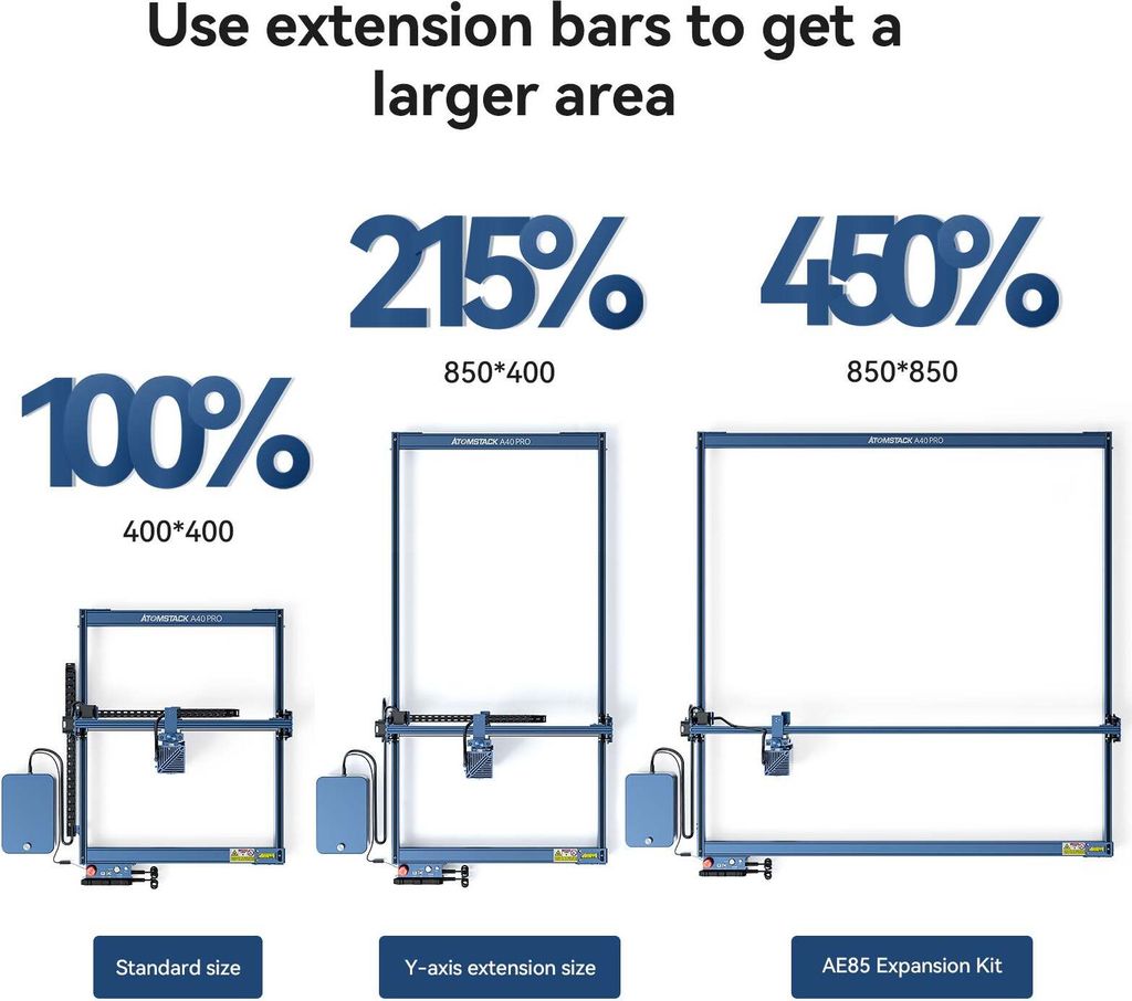 ATOMSTACK A40 PRO/X40 PRO se sadou rotačních | Kaufland.cz