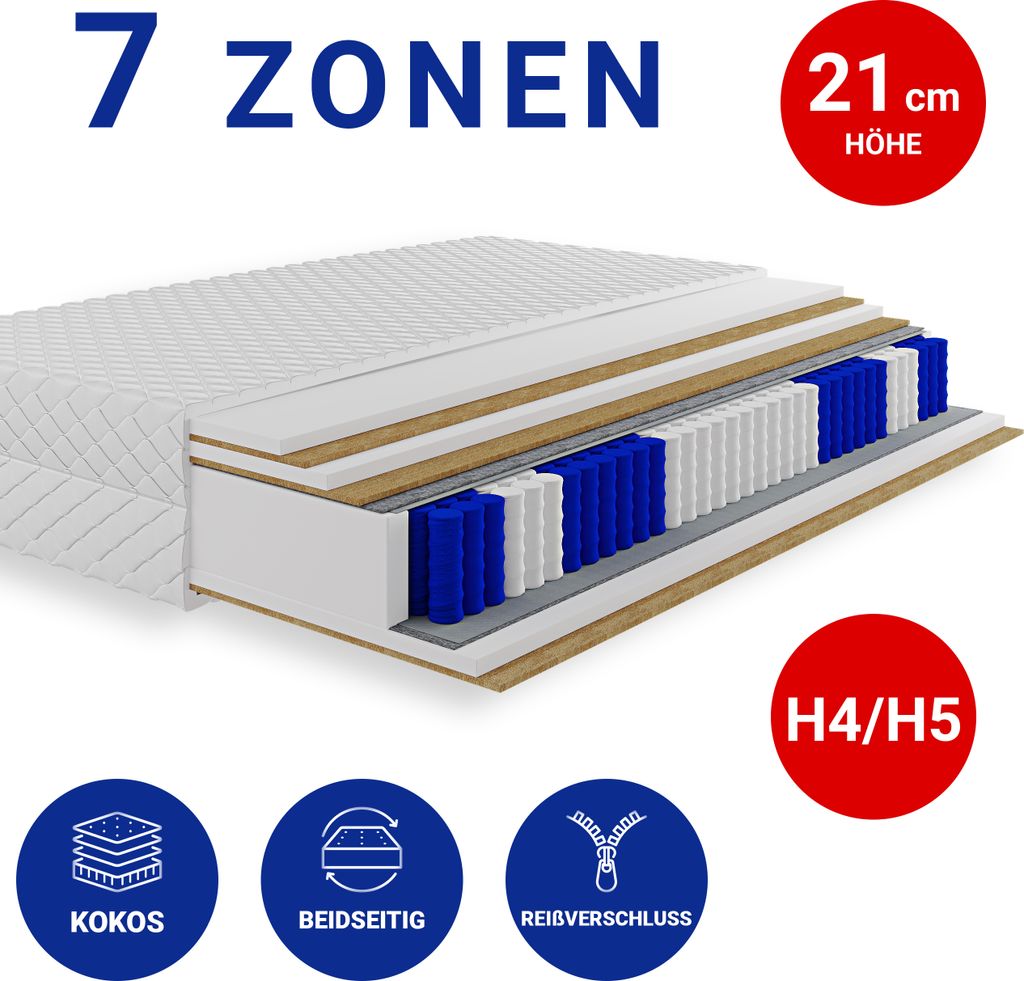 H4 H5 Matratze 180x200 cm MULTI KOKOS 21 CM | Kaufland.de